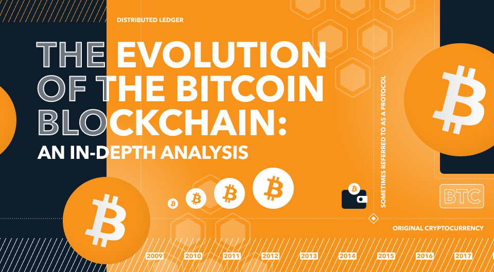 feature-image-the-evolution-of-the-bitcoin-blockchain.png