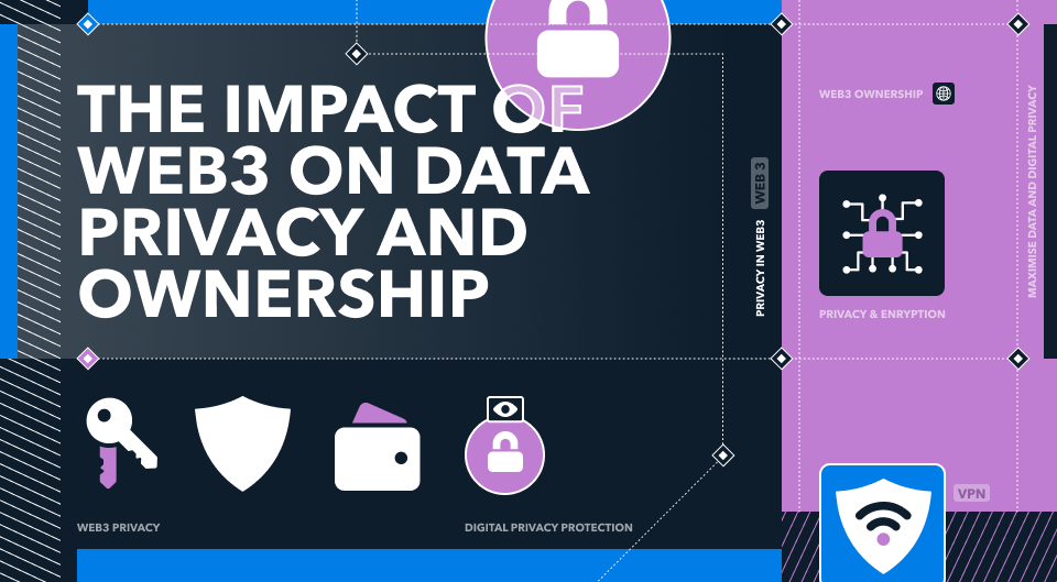 feature-image-the-impact-of-web3-on-data-privacy-and-ownership.png