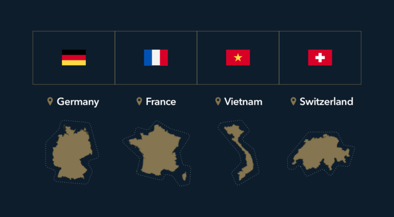 What is a Gold Certificate? | Kinesis Money