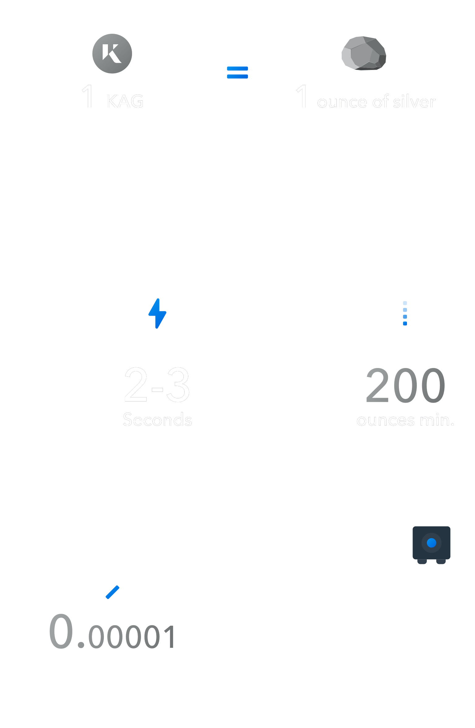 KAG Silver Token | Silver Backed Crypto Coin | Kinesis