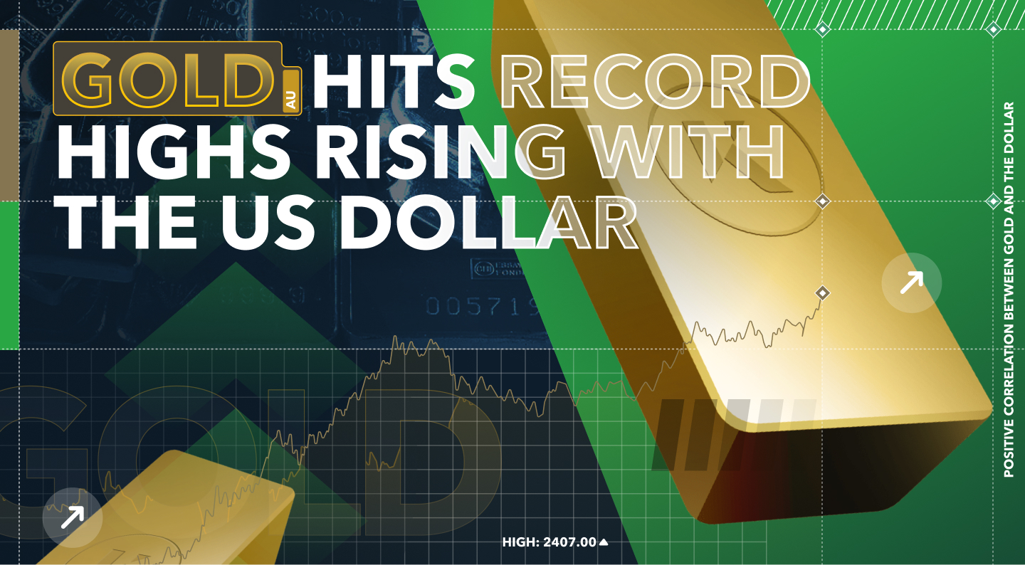Gold Hits Record Highs Rising with the US Dollar | Kinesis